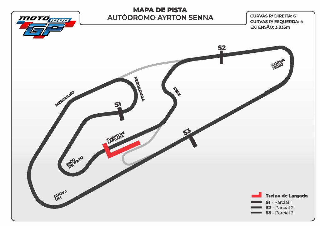7ª Etapa | 9 e 10 de Novembro | Goiânia-GO - MOTO1000GP